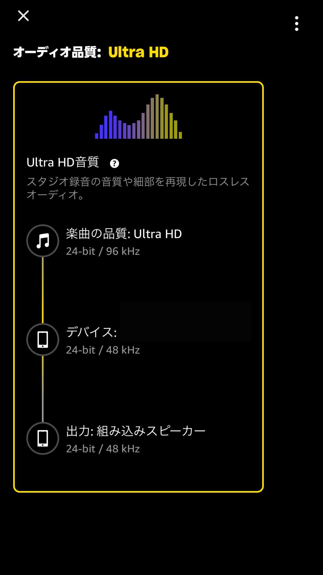 Amazon Music HDとは？Unlimitedとの違いとハイレゾを聴く方法 | soarlog2